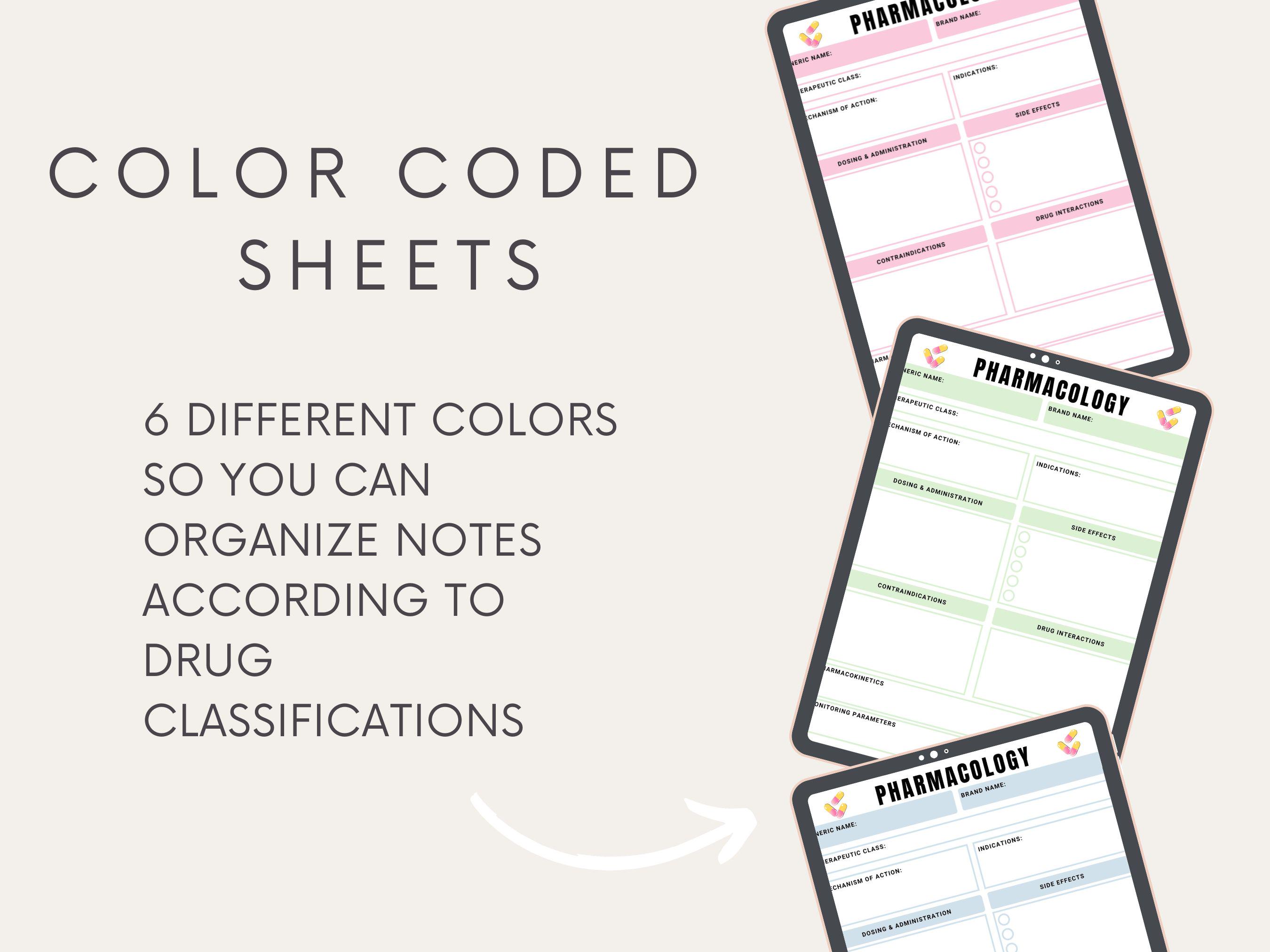 Pharmacology Study Template Printable , Pharmacology Nursing School ...