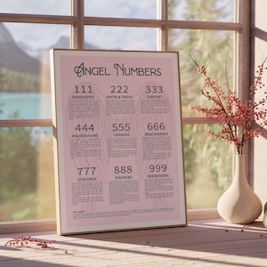Angel Numbers Print, Spiritual Wall Art Poster - Etsy