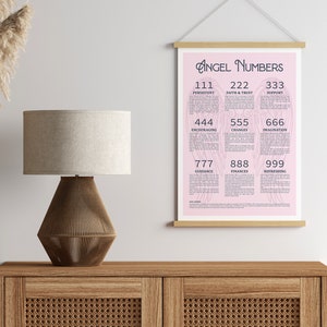 Angel Numbers Print, Spiritual Wall Art Poster - Etsy