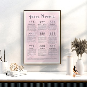 Angel Numbers Print, Spiritual Wall Art Poster - Etsy