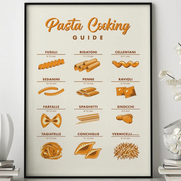 Pasta Infographic Poster - Etsy