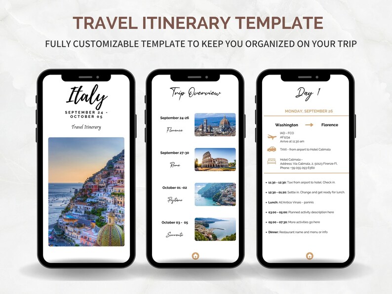 Mobile Travel Itinerary Planner Template, Digital Travel Planner, Trip ...