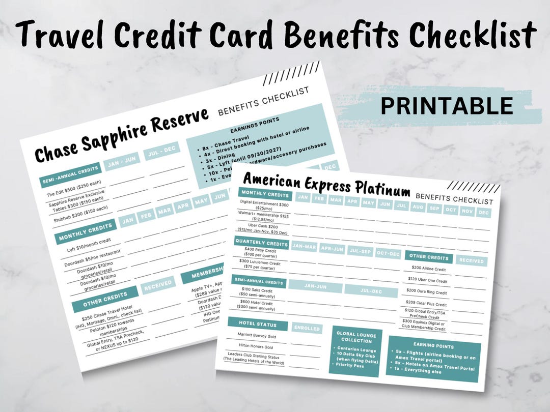 2026 Travel Credit Card Benefit Checklist, Chase Sapphire Reserve ...