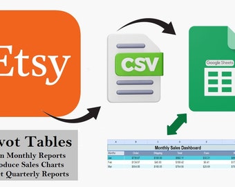 User Friendly Etsy Sales Dashboard, Analyze Monthly and Quarterly Etsy ...
