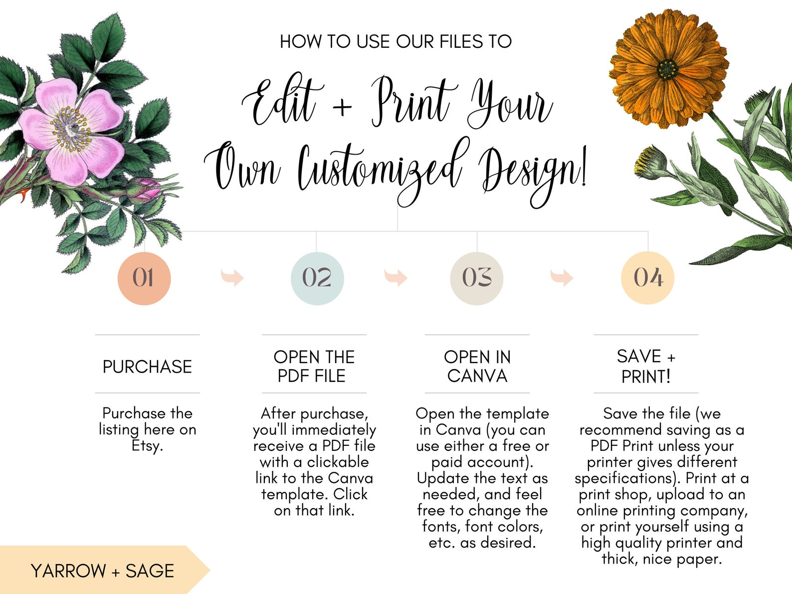 Red Poppy Blank Template Sign | Instant Download Edit Print Template ...