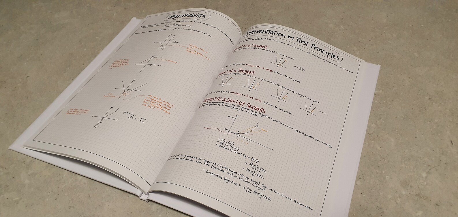 11 Math Adv HSC | Calculus Notes - Etsy
