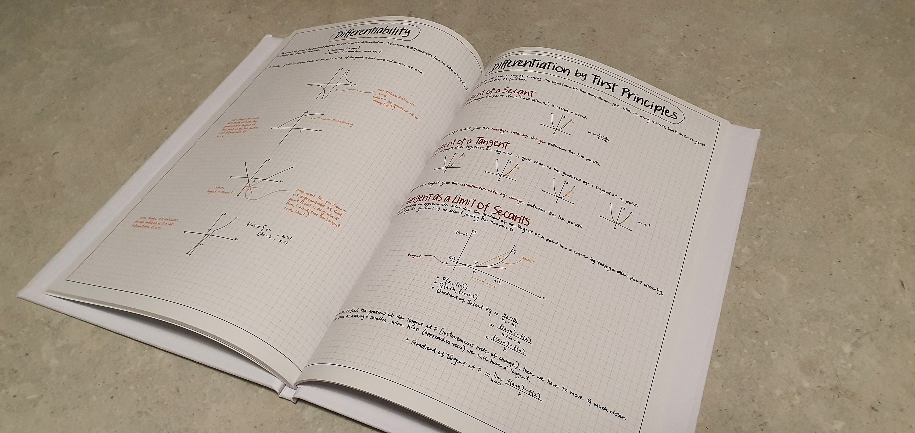 11 Math Adv HSC | Calculus Notes - Etsy