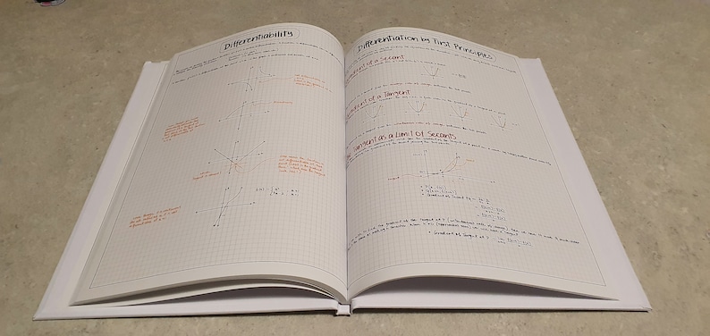11 Math Adv HSC | Calculus Notes - Etsy