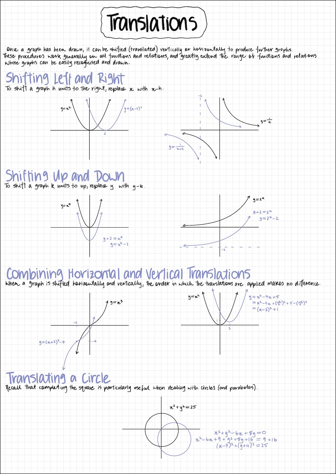11 Adv Math HSC | Functions Notes - Etsy