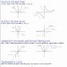 11 Adv Math HSC | Functions Notes - Etsy