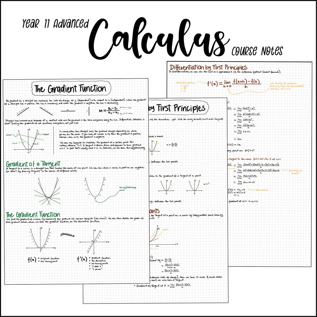 11 Math Adv HSC | Calculus Notes - Etsy