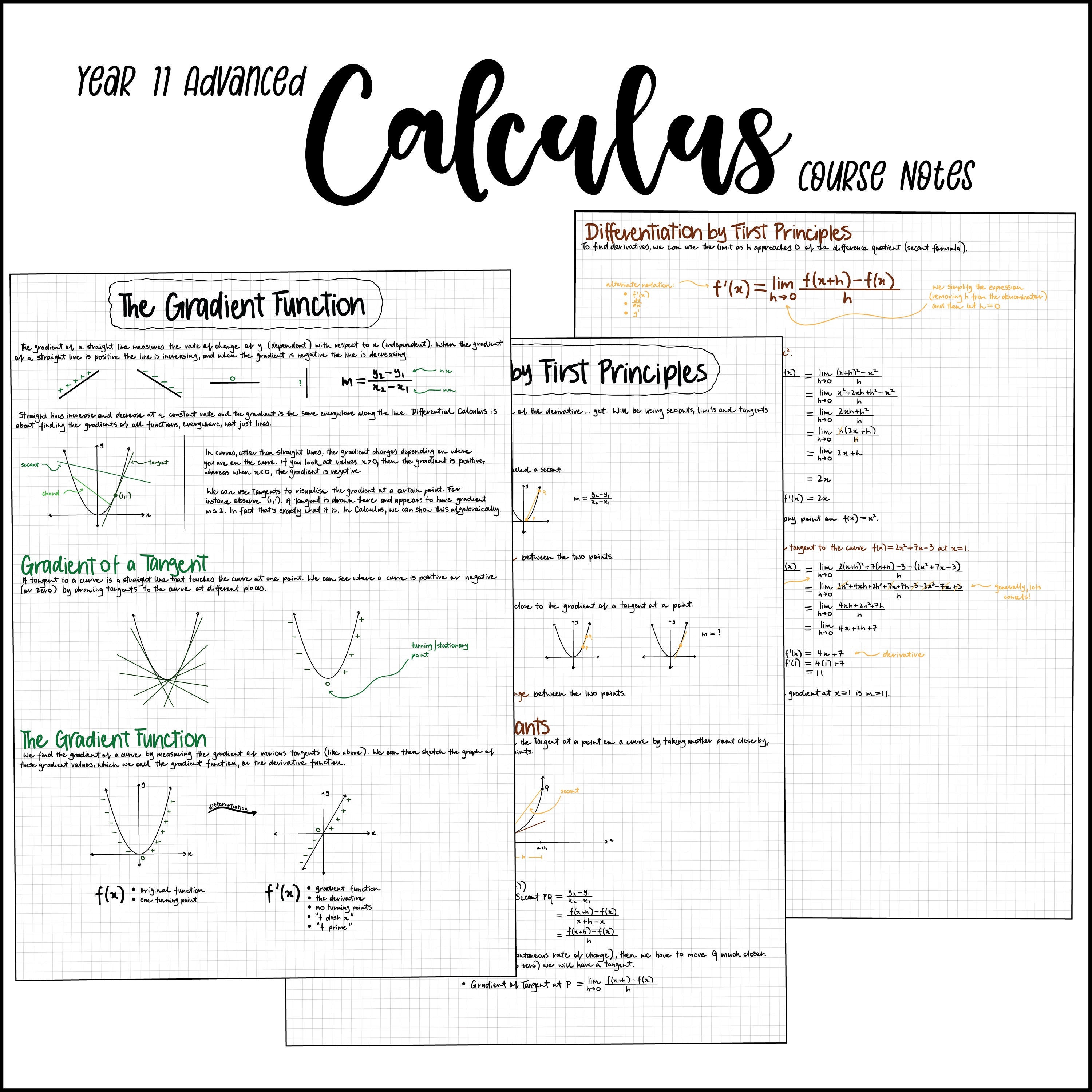 11 Math Adv HSC | Calculus Notes - Etsy