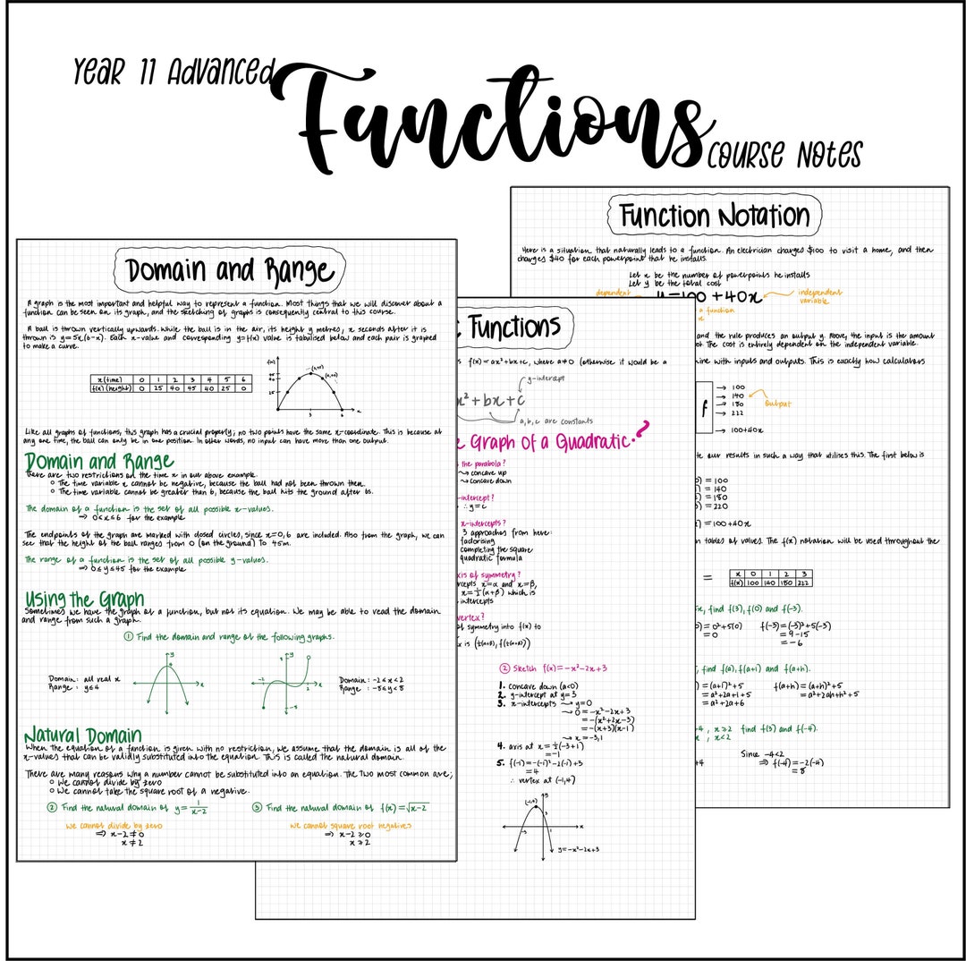 11 Adv Math HSC | Functions Notes - Etsy