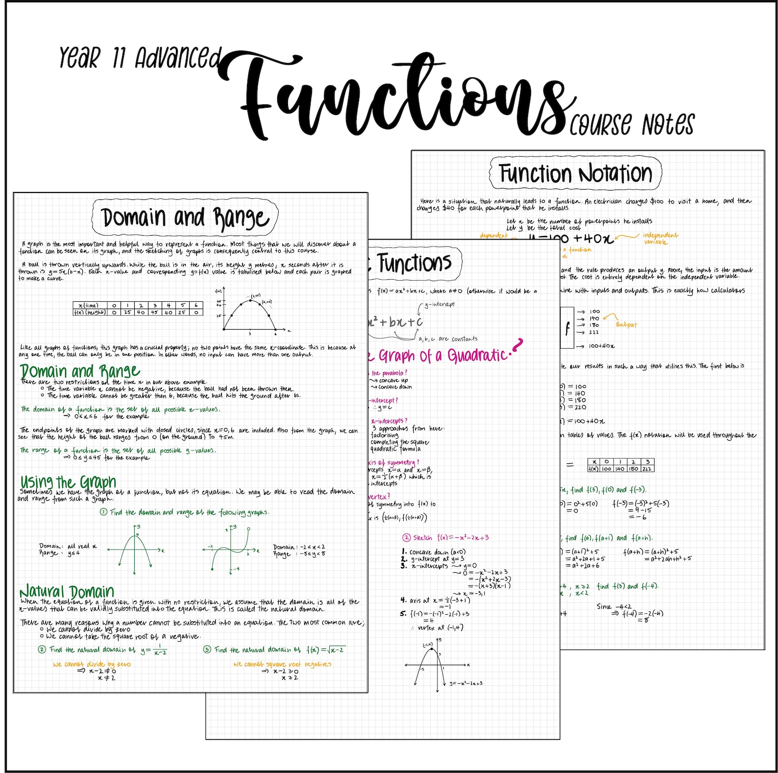 11 Adv Math HSC | Functions Notes - Etsy