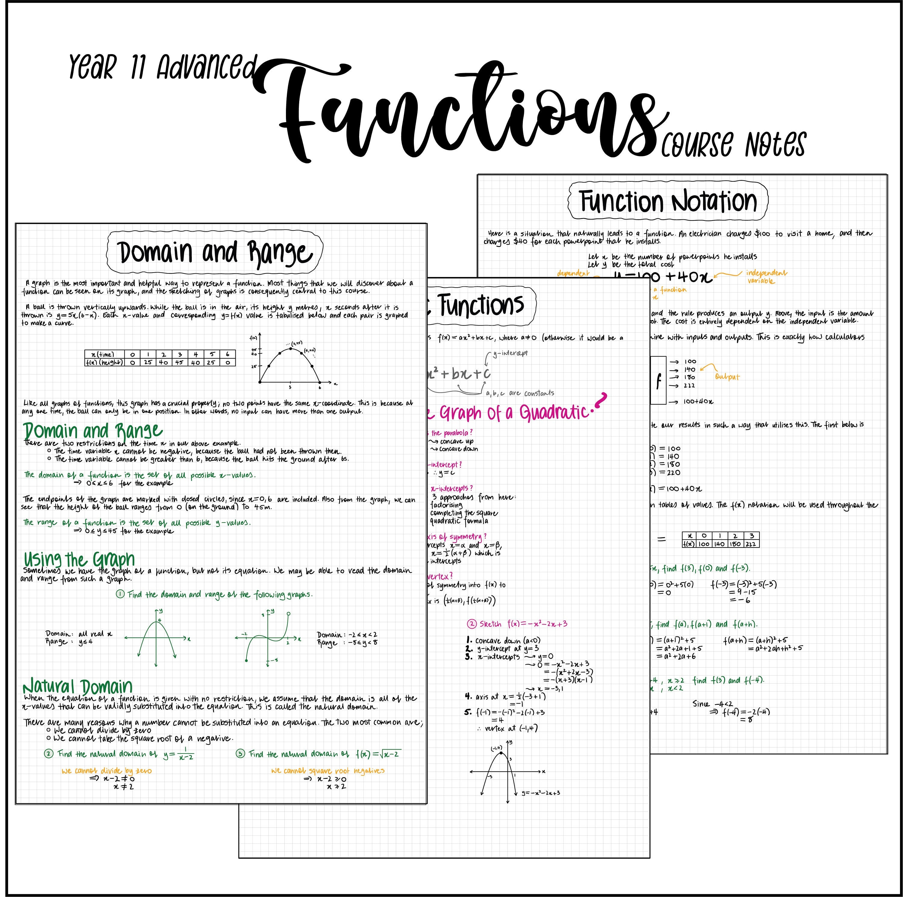 11 Adv Math HSC | Functions Notes - Etsy
