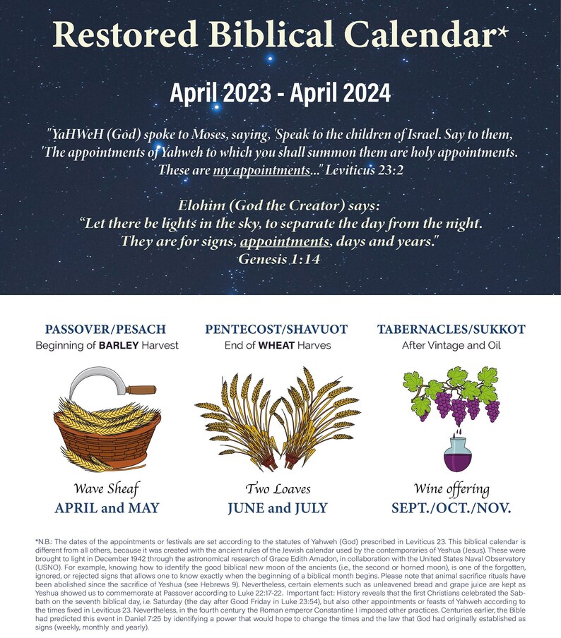 Biblical Calendar, English, Spring 2023 to 2024, Original Rules ...