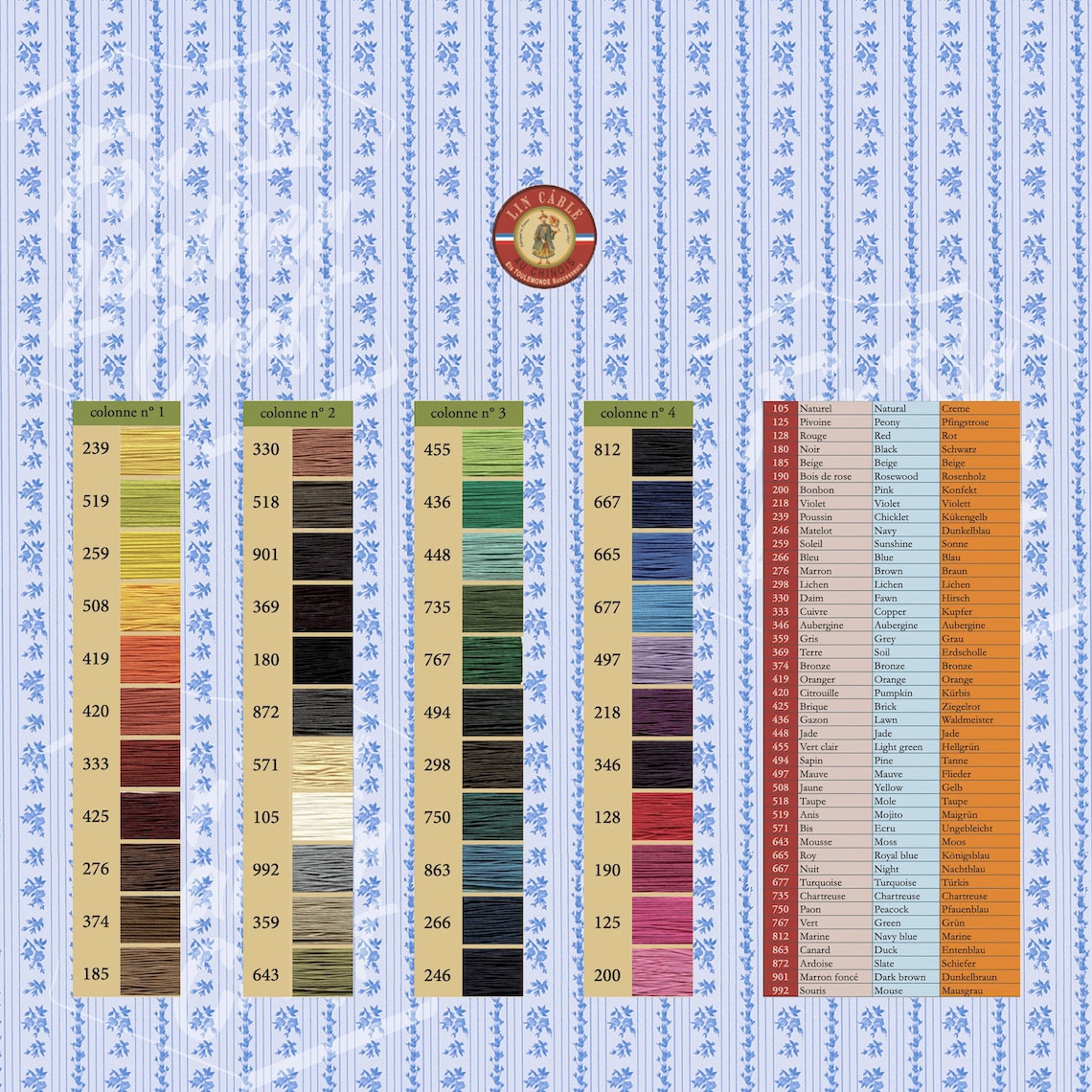 Fil Au Chinois Waxed Linen Thread #532 (0.57mm) "lin Cable" Made in ...