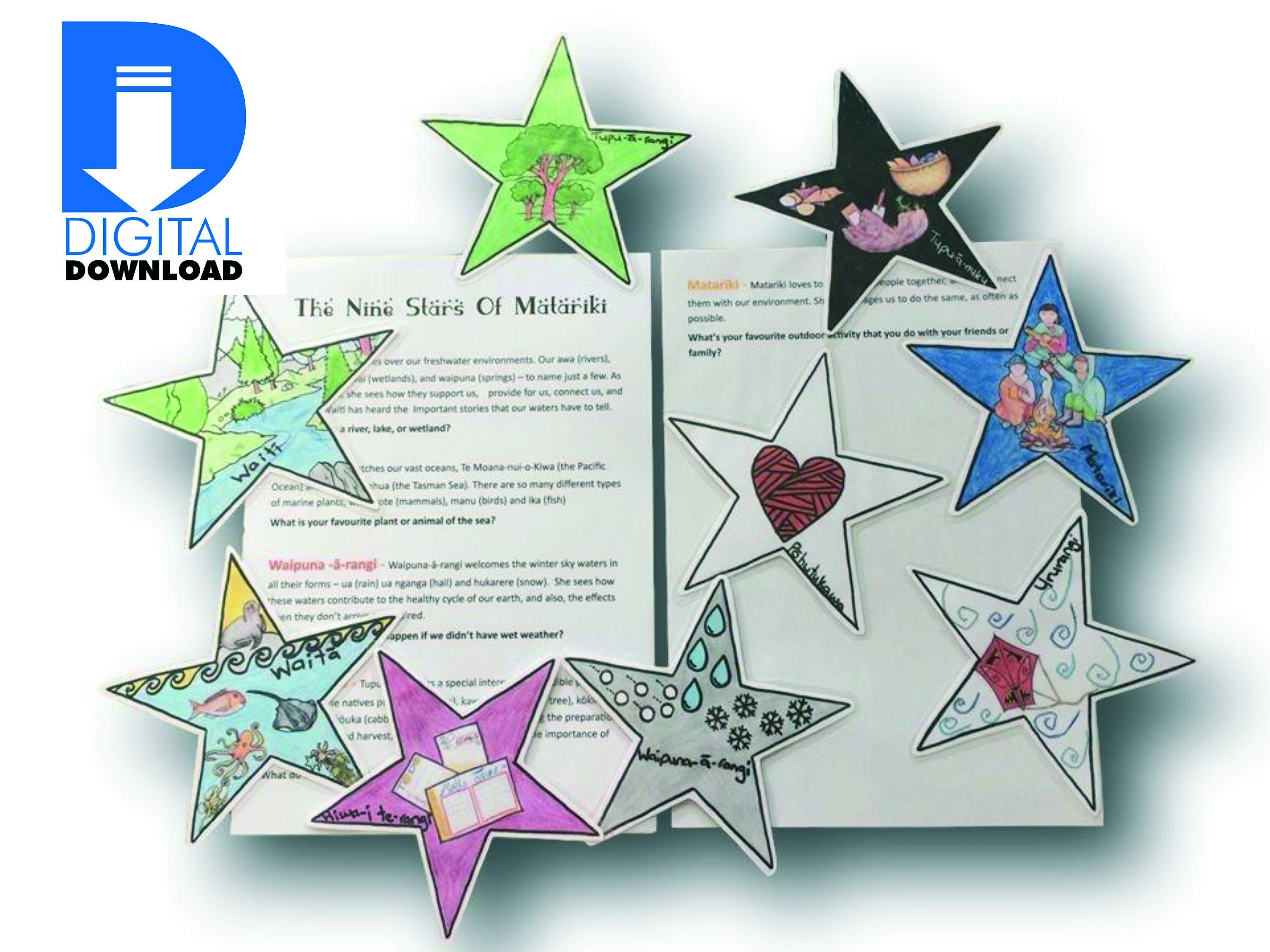 The Nine Stars of Matariki Printable Board Story - Etsy Australia