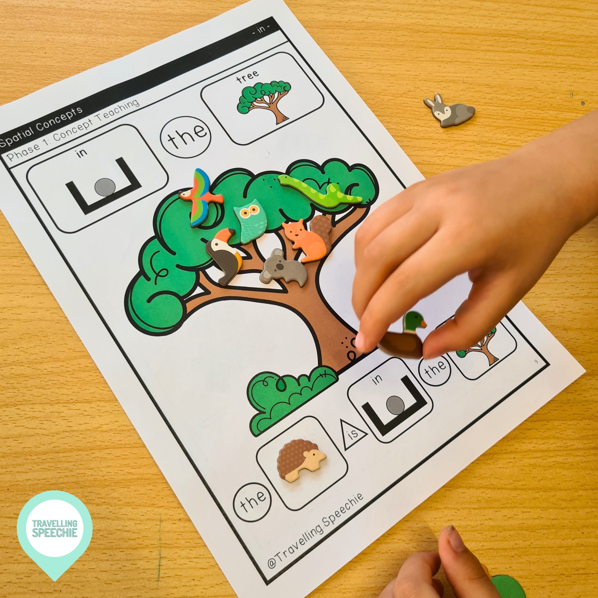 ON Spatial Concepts Speech Therapy Teaching Prepositions, Language ...