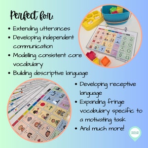 AAC Communication Board Book 1: Expressive Language Visual Aid (PDF ...
