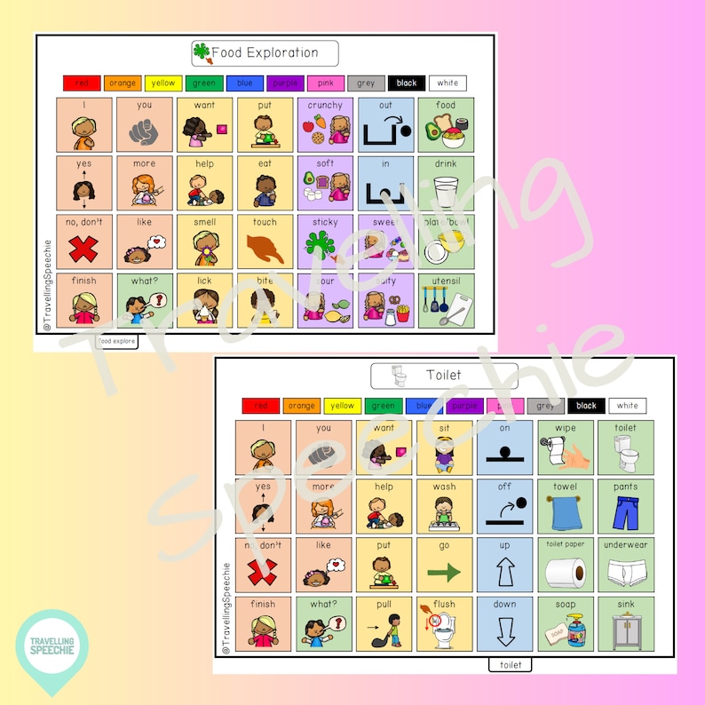 AAC Communication Board Self-care & Daily Living (PDF) Printable Low ...