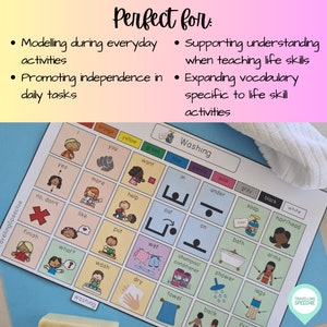 AAC Communication Board Self-care & Daily Living (PDF) Printable Low ...