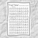 EMOTIONS THEMED 100 TRIALS Counters Reinforcers No Prep - Articulation ...