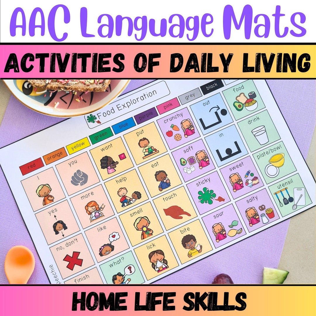 AAC Language Mats Boards Self-care Daily Life Skills Speech Therapy ...