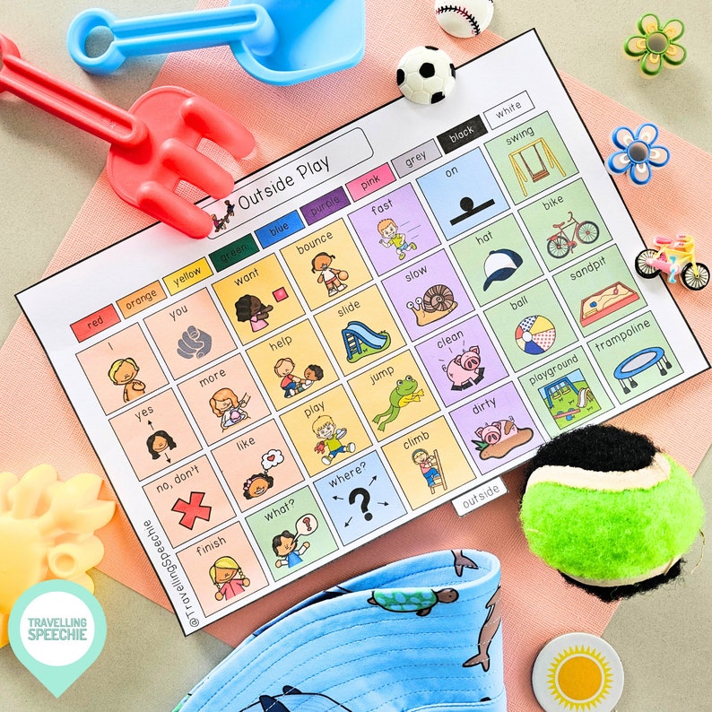 AAC Communication Board, Preschool Early Learning Daycare, Expressive ...