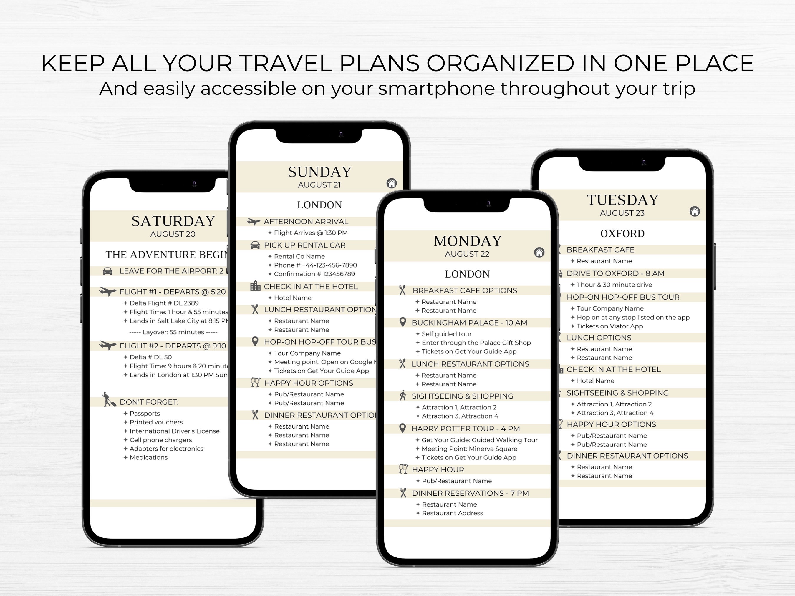 Mobile Travel Itinerary Template Mobile Travel Planner - Etsy