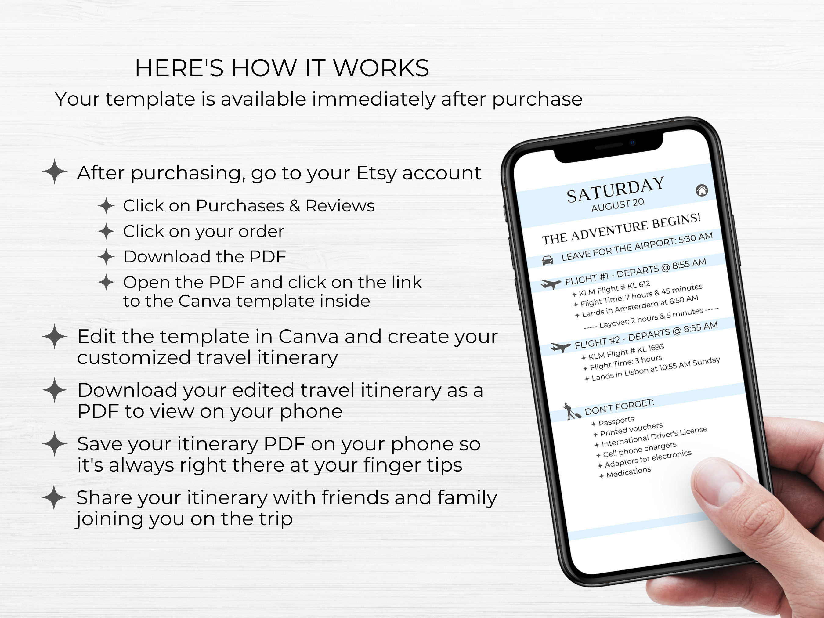 Mobile Travel Itinerary Template Travel Planner Template - Etsy