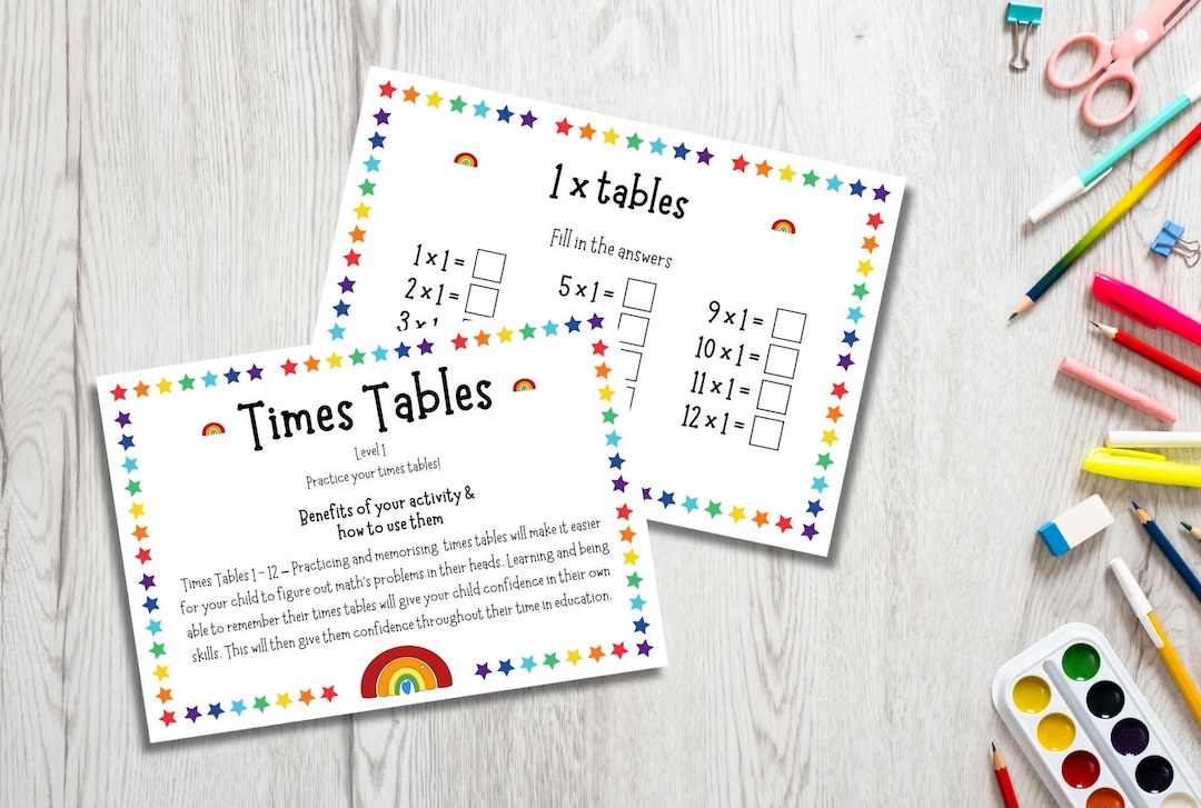 Times Table Pack - Etsy