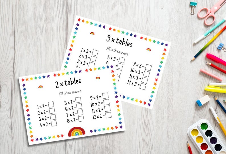 Times Table Pack - Etsy