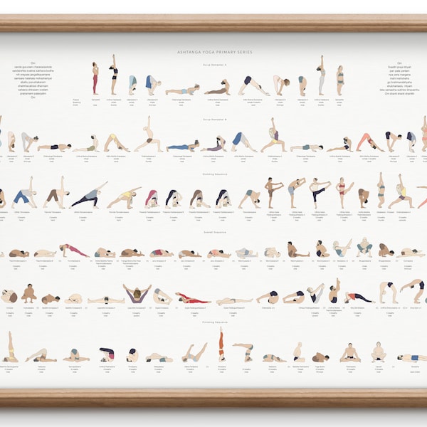 Yoga Printable - Etsy