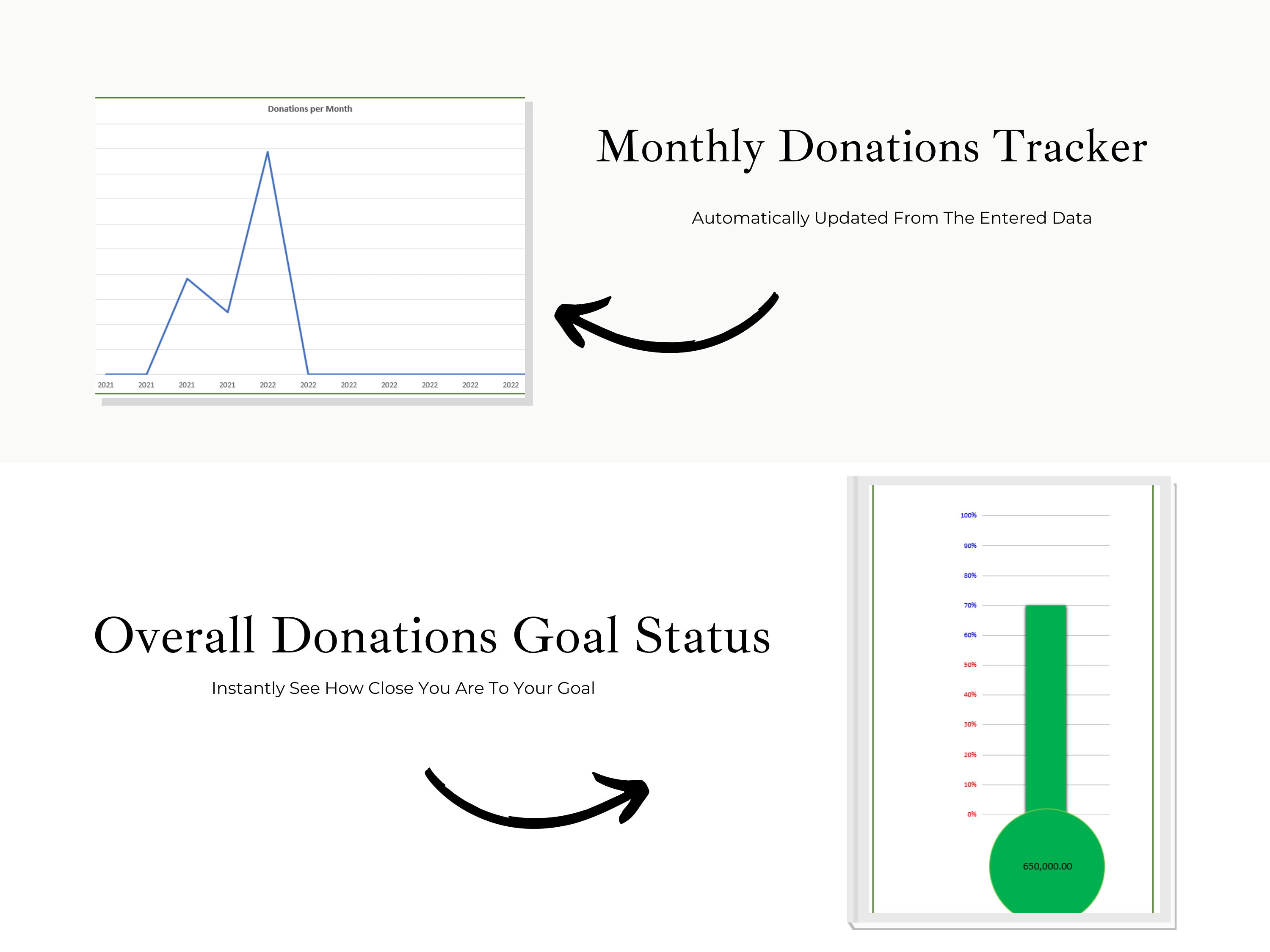 Fundraising Goal Tracker Spreadsheet Excel Budget Google Sheets Savings ...