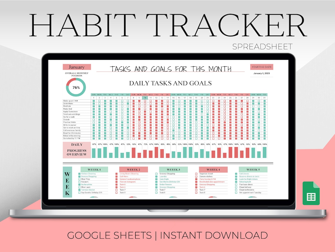 Habit Tracker Google Sheets Template: Weekly, Monthly Goal Planner ...