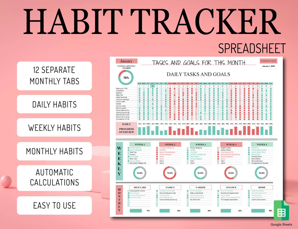 Habit Tracker Google Sheets Template Productivity Planer - Etsy