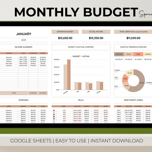 Monthly Budget Spreadsheet Template for Google Sheets Budget - Etsy