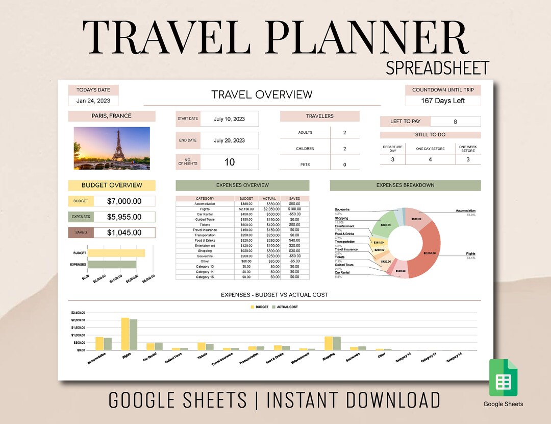 Travel Planner Google Sheets Template Travel Budget - Etsy