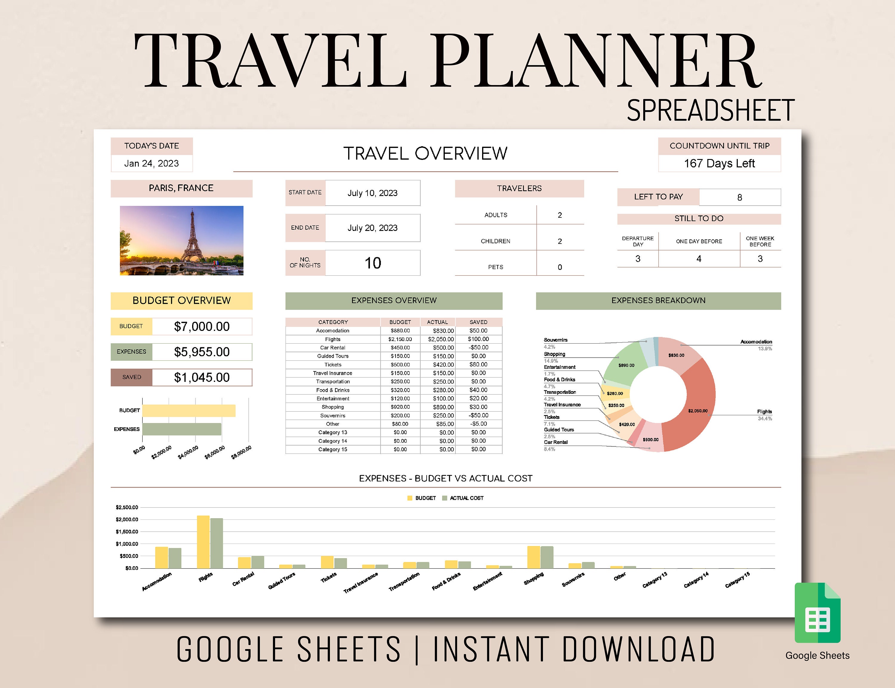 Travel Planner Google Sheets Template Travel Budget - Etsy
