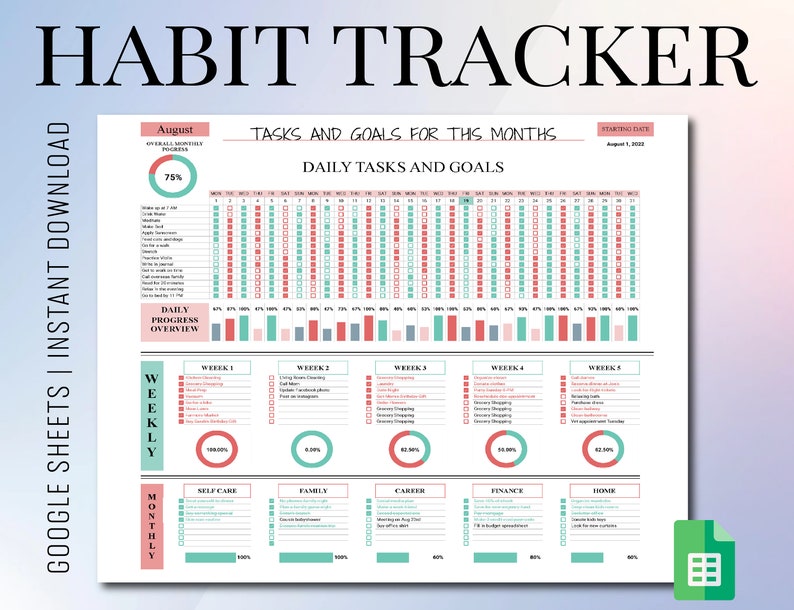 Habit Tracker Google Sheets Template Productivity Planer - Etsy Habit Tracker Google Sheets Template Productivity Planer - Etsy