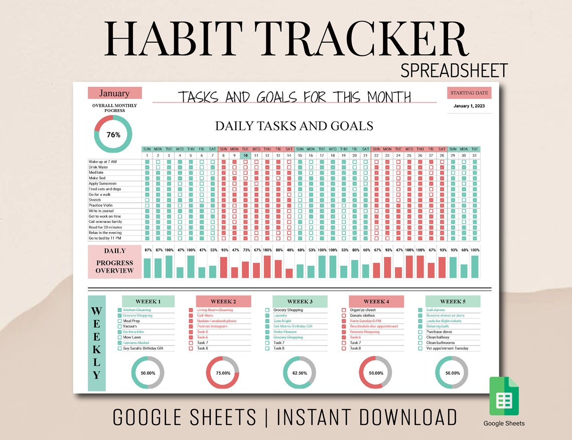 Habit Tracker Google Sheets Template Productivity Planer - Etsy