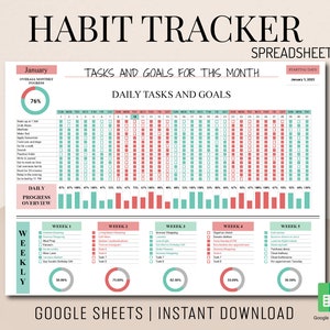 Habit Tracker Google Sheets Template Productivity Planer - Etsy