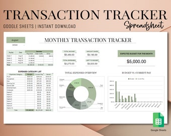 Transaction Spreadsheet - Etsy