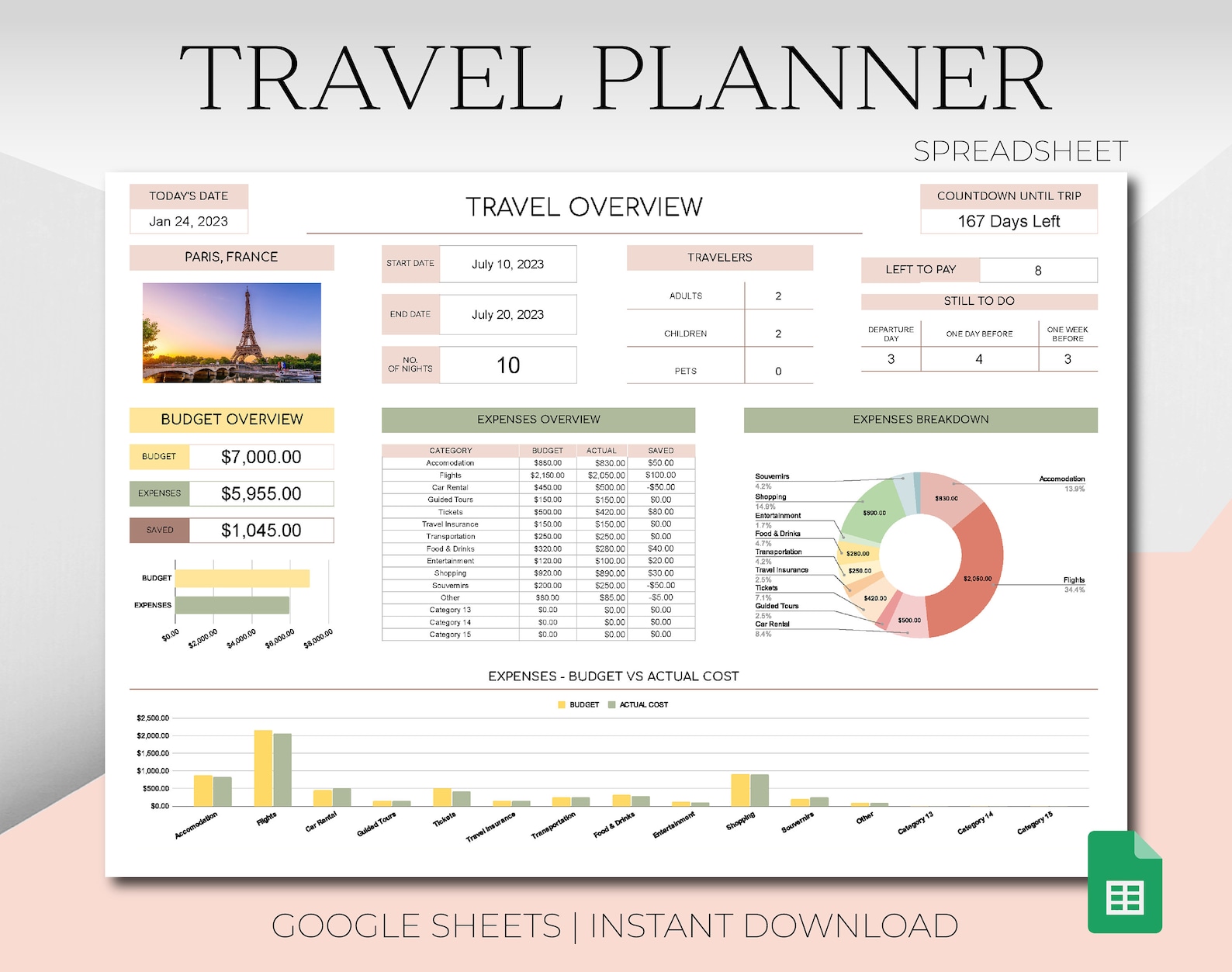Travel Planner Google Sheets Template Travel Budget Spreadsheet Travel ...