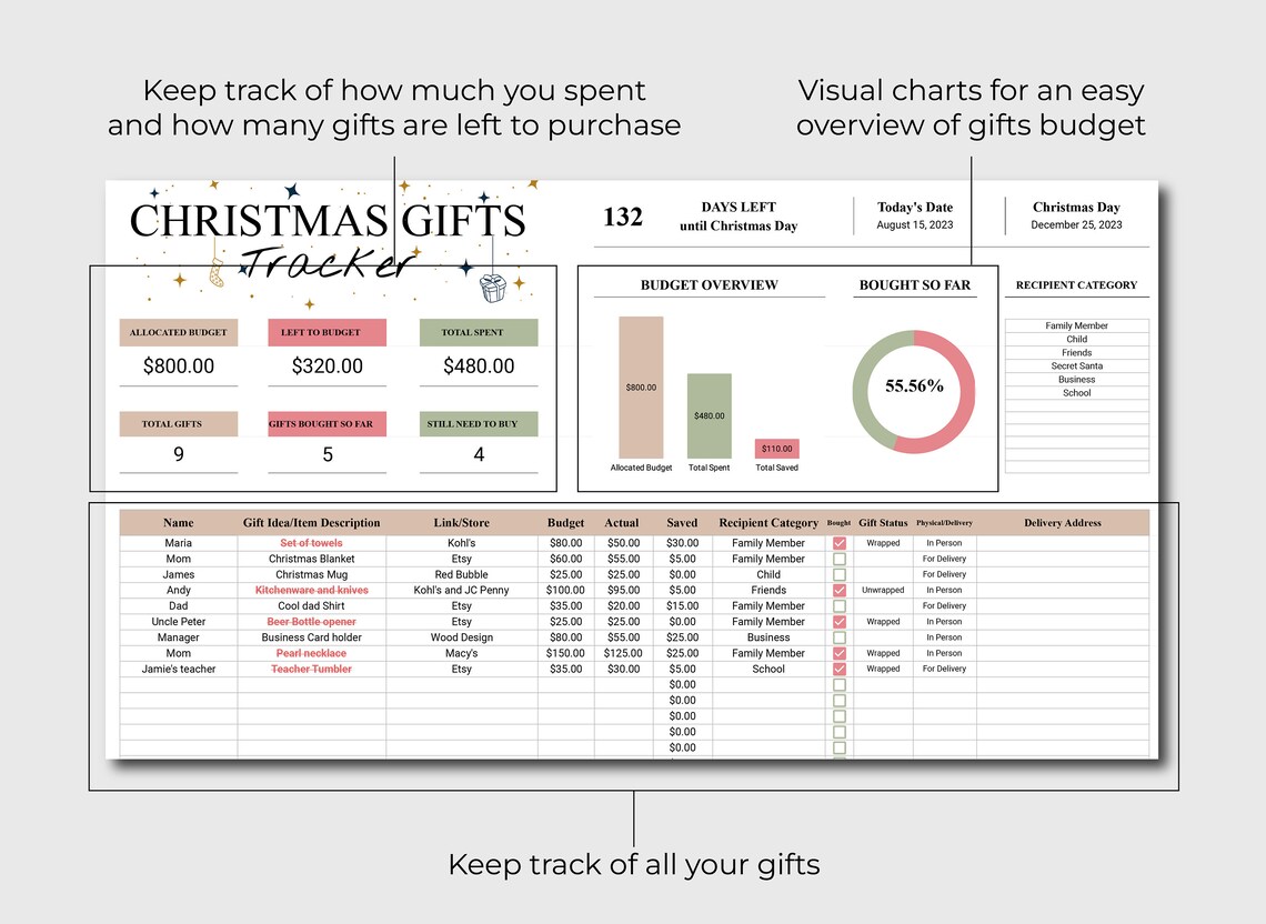 Christmas Gifts Tracker Template | Christmas Gifts Budget Google Sheet ...