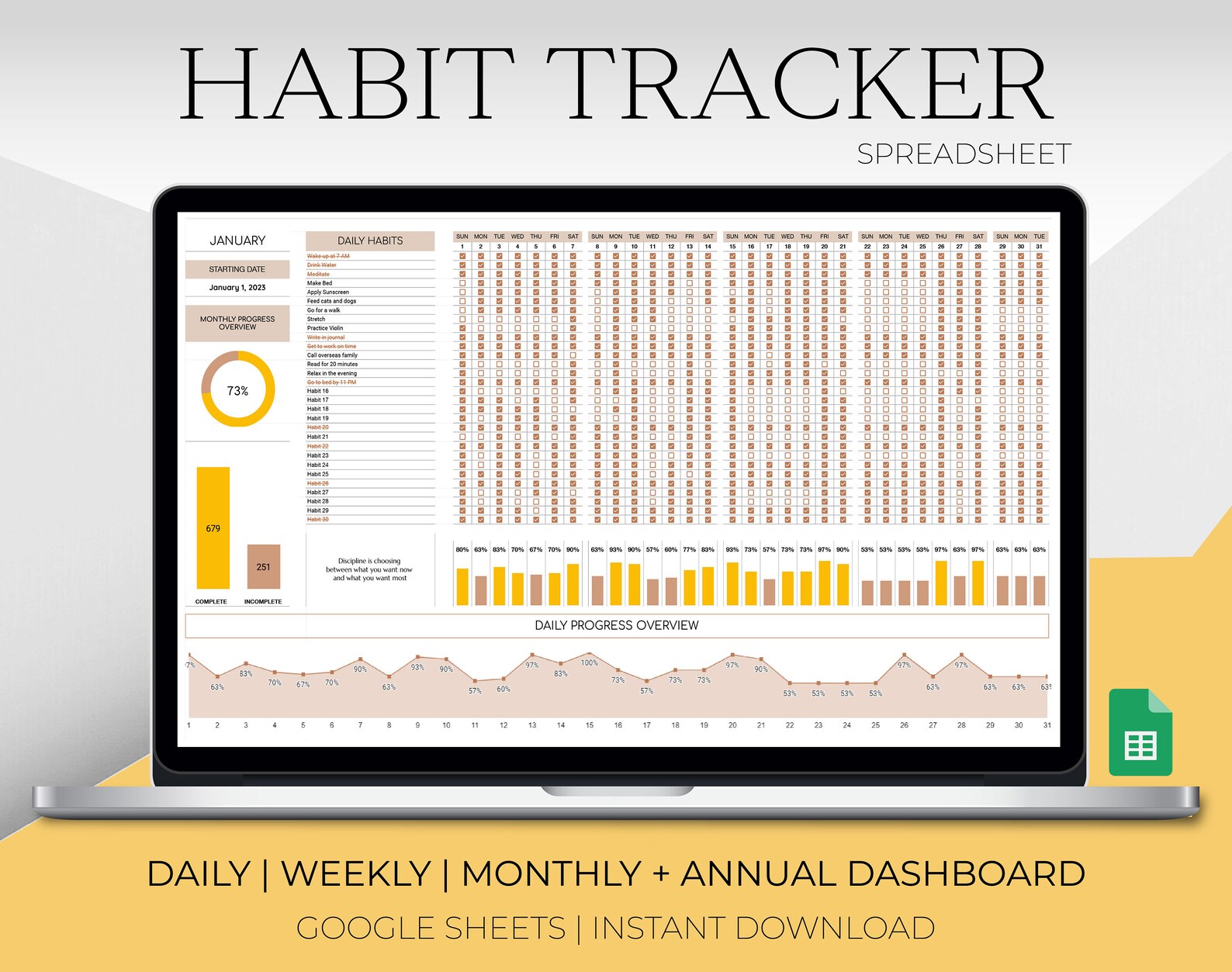 Habit Tracker Spreadsheet Productivity Tracker Google Sheets Template ...