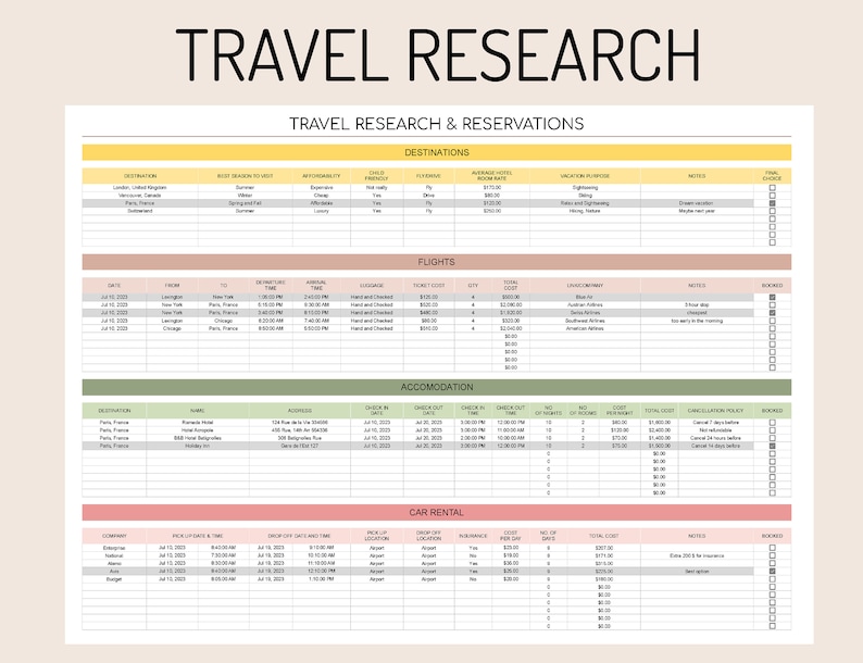 Travel Planner Excel Spreadsheet | Travel Budget Template| Travel ...