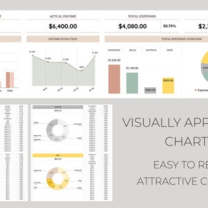 Monthly Budget Spreadsheet Template for Google Sheets | Budget ...