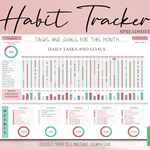 Habit Tracker Google Sheets Template Productivity Planer - Etsy